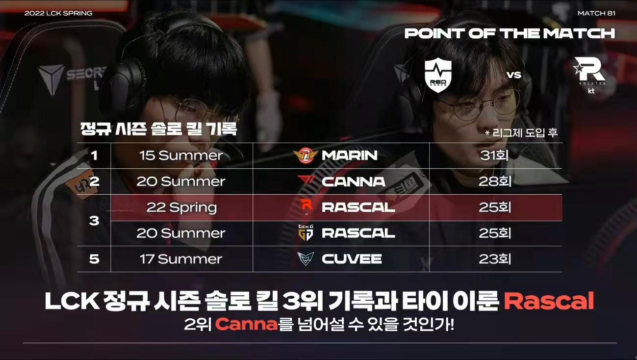 如何评价s5的skt？ - 知乎