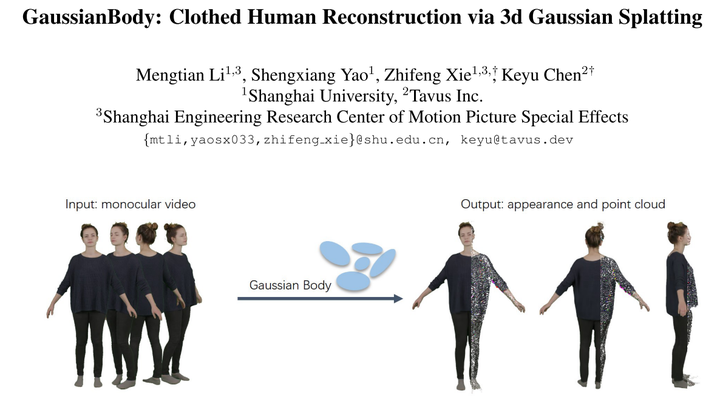 【2】论文泛读：GaussianBody: Clothed Human Reconstruction via 3d Gaussian ...