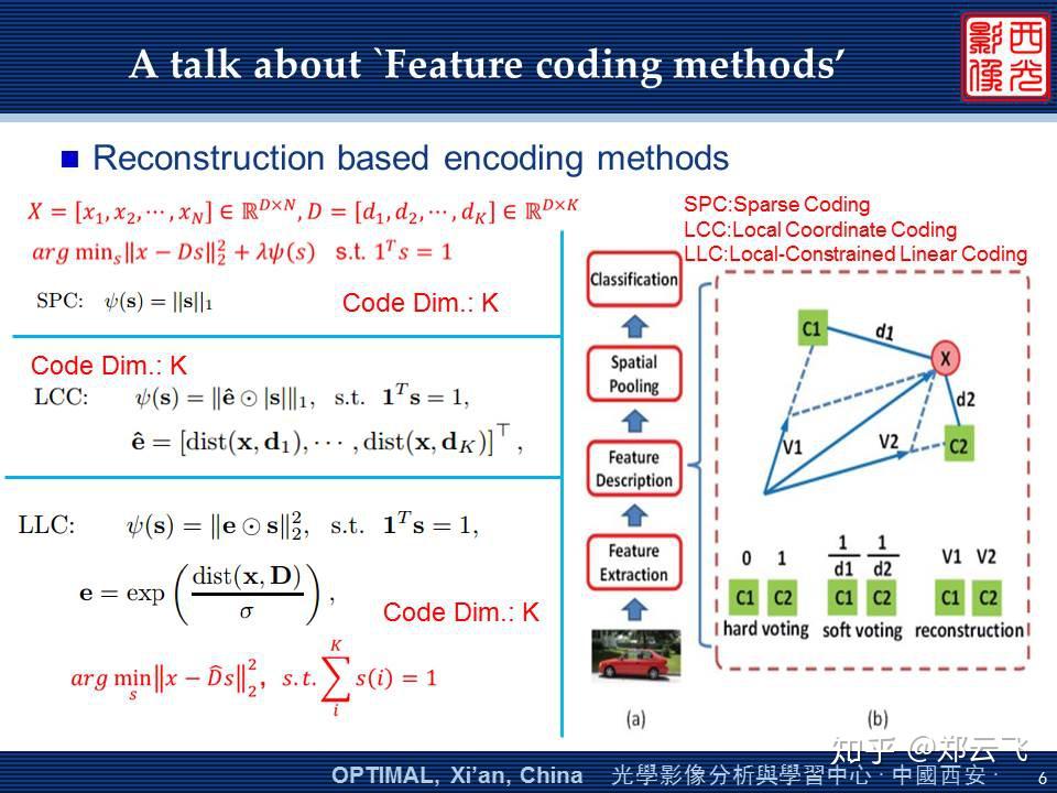 Some Feature coding methods - 知乎