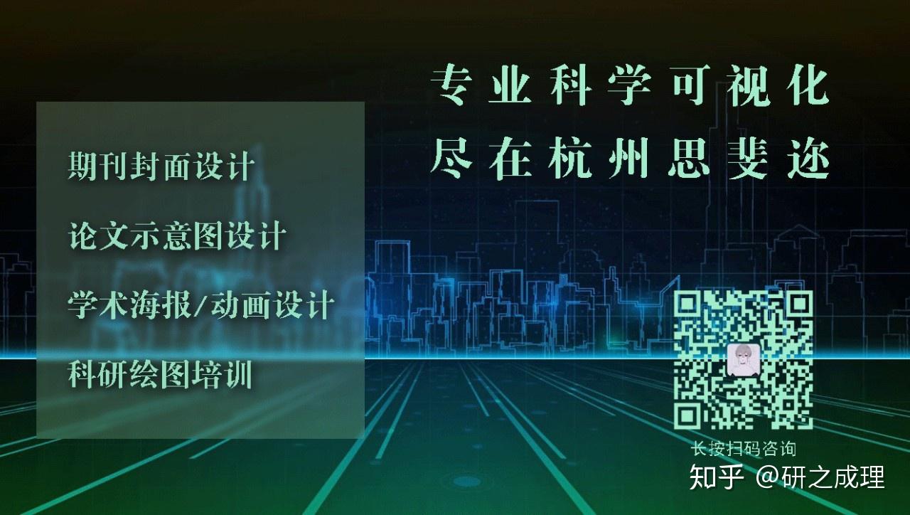 MOFs、COFs开拓者Omar M. Yaghi教授2019年发表了哪些成果？ - 知乎