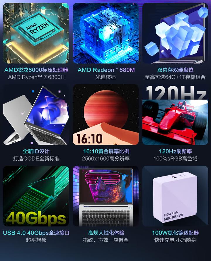 code 01 ver2.0 使用体验(Linux) - 知乎