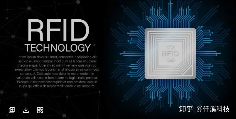 "RFID技术：解锁未来，万物智联新篇章！" - 知乎