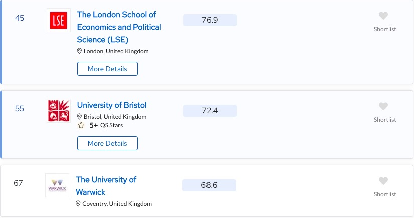 2024QS世界大学排名发布！TOP100大学保录取！ - 知乎