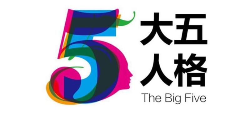 大五人格问卷(Big-Five-Personality)(60题版) - 知乎