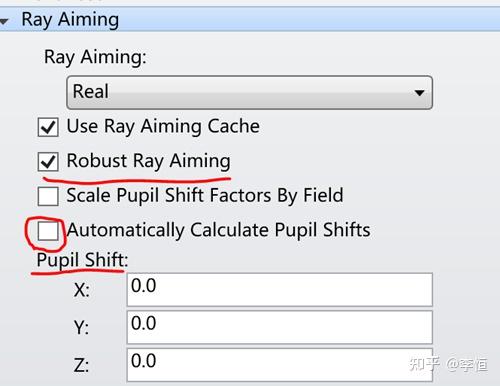 说一说光学软件中的Ray Aiming - 知乎