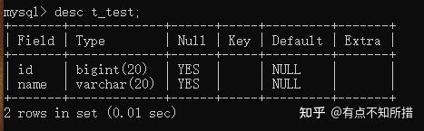MySQL数据库基础学习 - 知乎