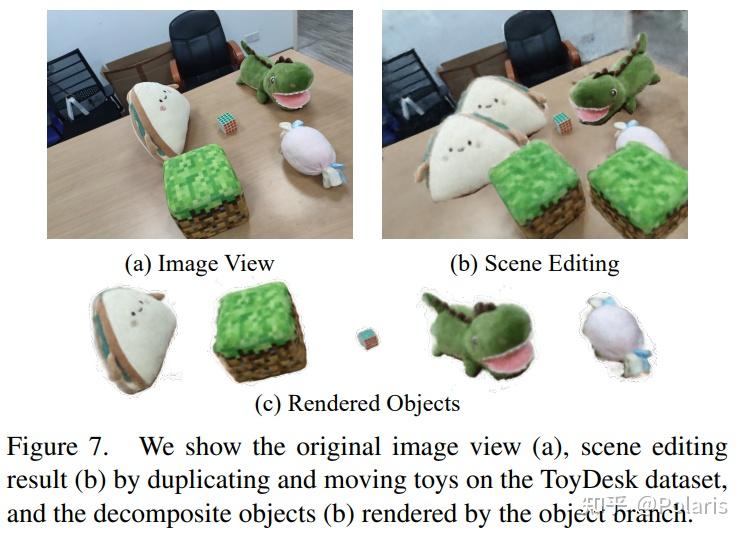 编辑真实世界场景——Object-NeRF论文阅读 - 知乎