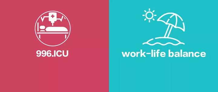 996.ICU，谁可以解救中国程序员？ - 知乎