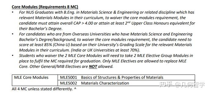 NUS 24Fall 提前批 +1，材料科学与工程硕士申请时间公布！ - 知乎