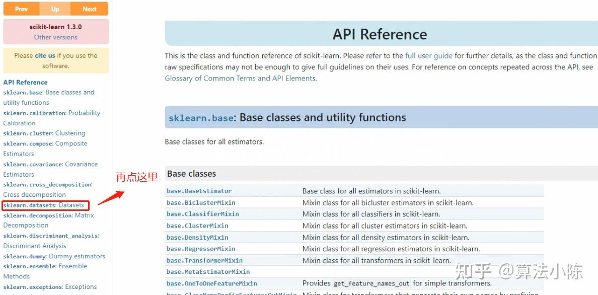 机器学习(十一)：Scikit-learn库的基础与使用 - 知乎