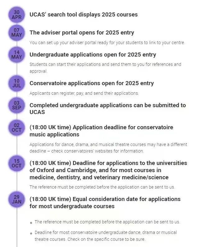 UCAS发布2025英本申请时间轴！多个时间点提前！ - 知乎