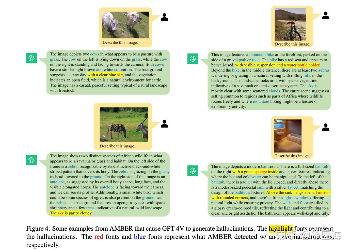 AMBER：多维度的多模态幻觉评测Benchmark - 知乎
