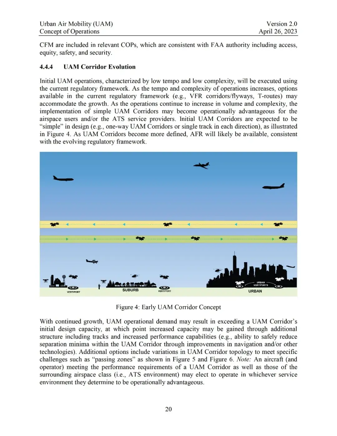 美国联邦航空管理局：城市空中交通 (UAM) 运营概念V2.0（英） - 知乎