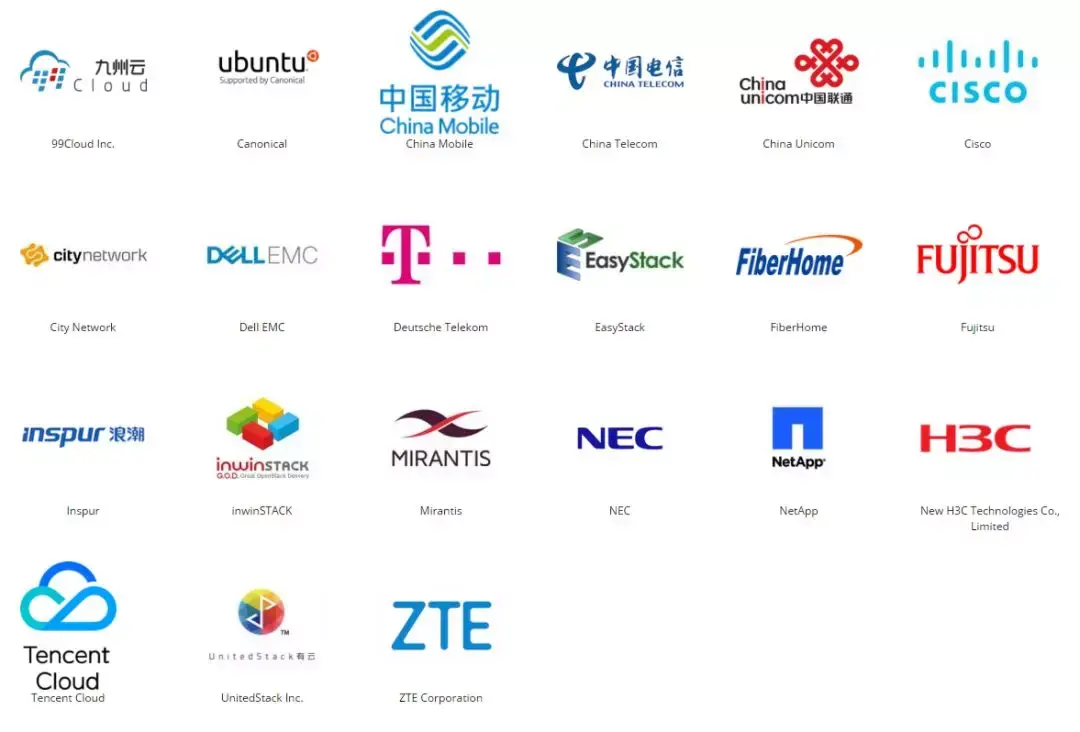 OpenStack入门科普，看这一篇就够啦！ - 知乎