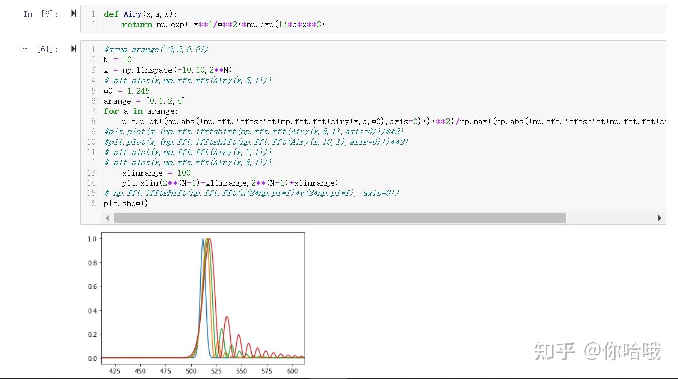 艾里光束如何产生，表达式是什么样的？ - 知乎
