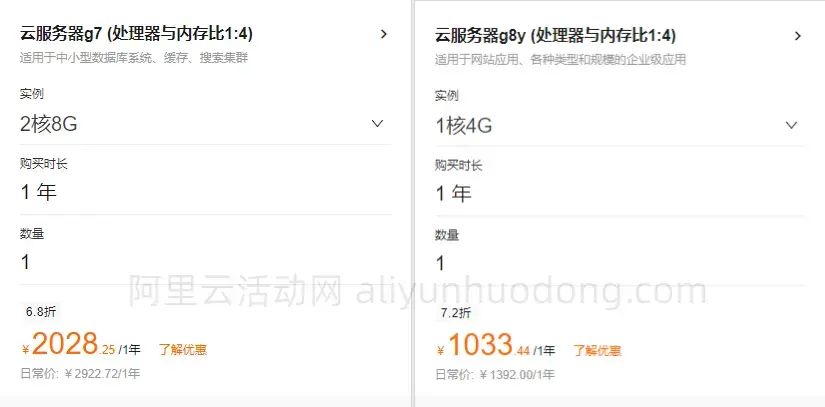 阿里云服务器通用型g8y实例怎么样？与通用型g7有何区别？ - 知乎