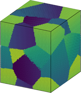 lammps教程：ovito多晶显示方法 - 知乎