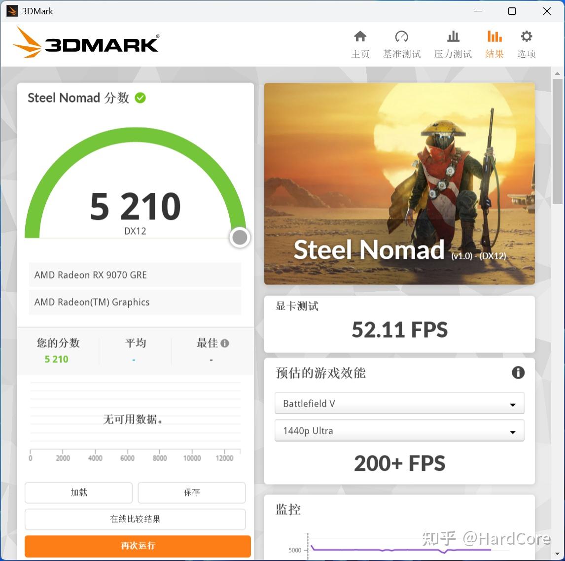 满载低噪的2K游戏甜点，讯景RX 9070 GRE OC凤凰涅槃首发拆解评测 - 知乎