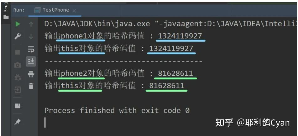 Java 深入理解this关键字（通俗易懂） - 知乎