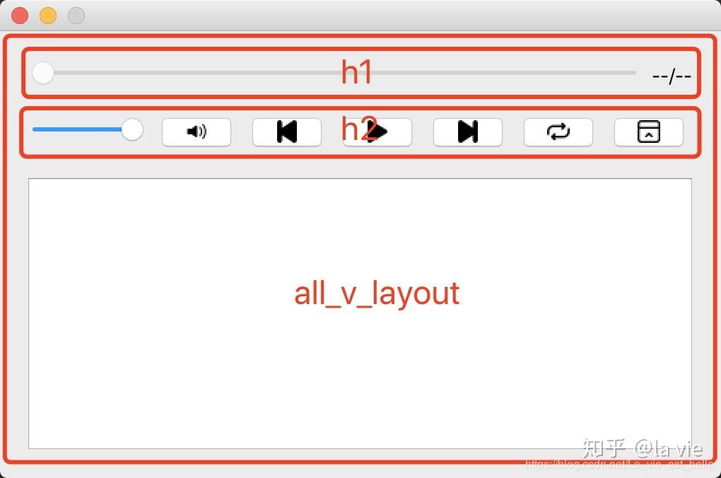 《快速掌握PyQt5》第三十三章 音频与视频 - 知乎