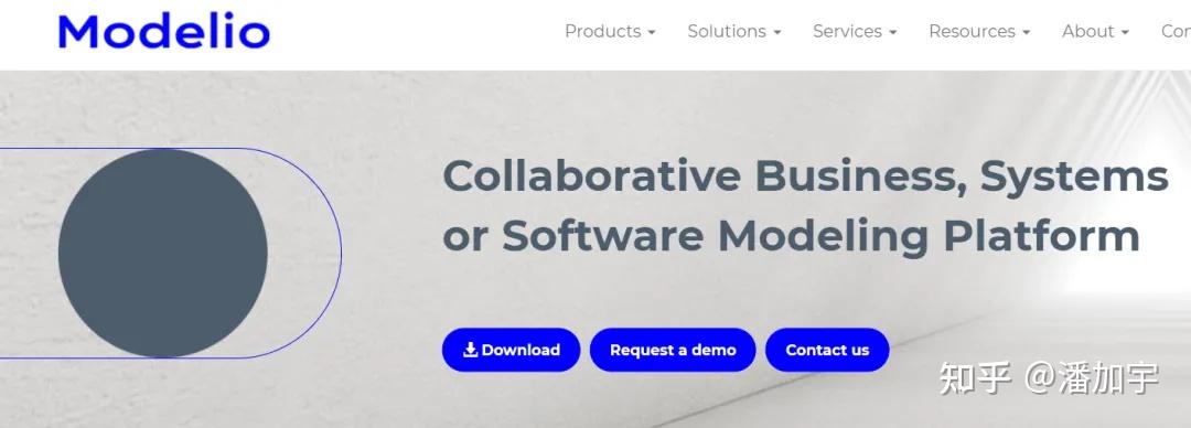 15款UML建模工具最近更新-2025年1月统计 - 知乎