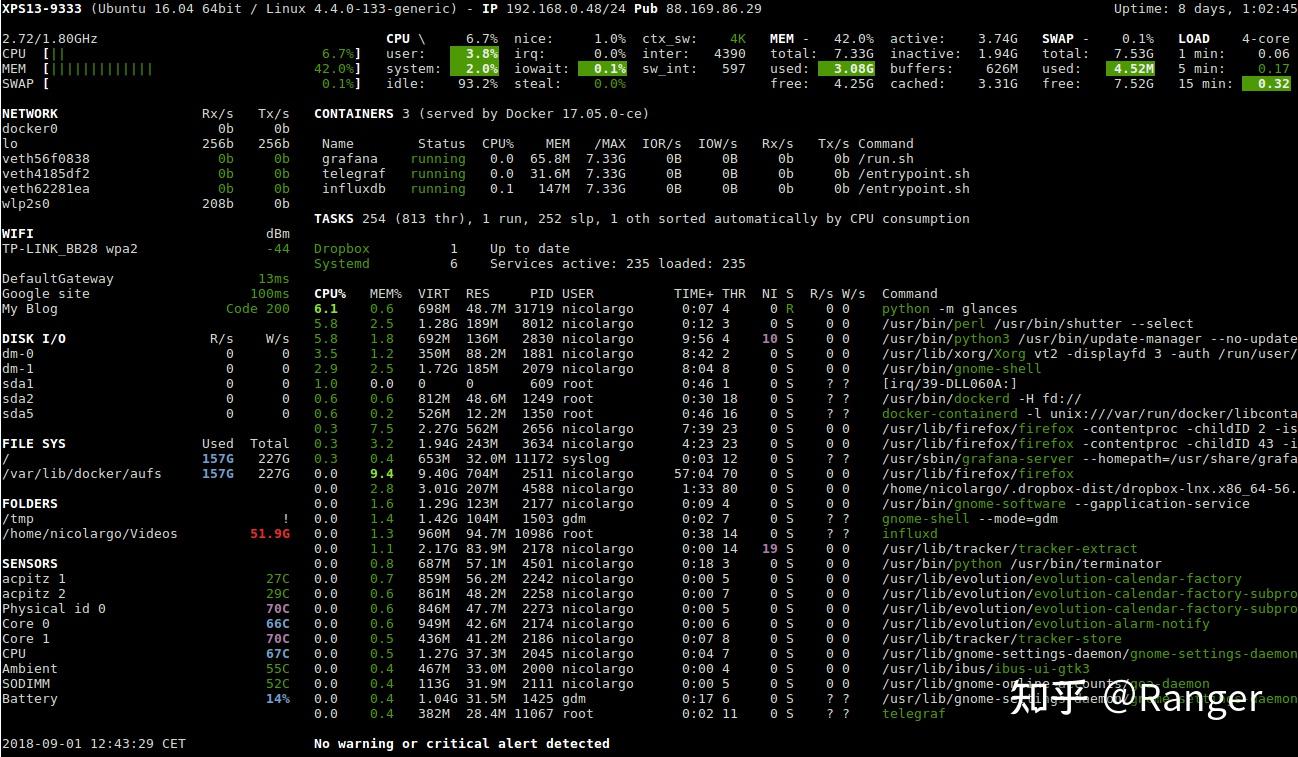 25 个 Linux 下最炫酷又强大的命令行神器 - 知乎