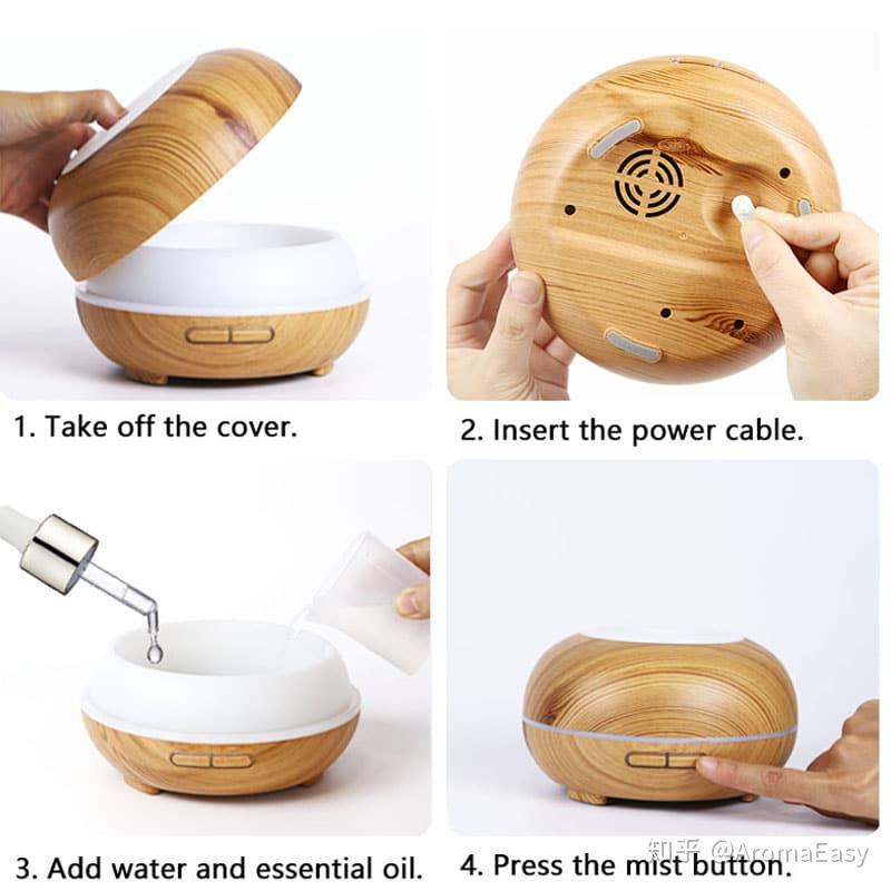 How do diffusers work: 4 types you need to know - 知乎