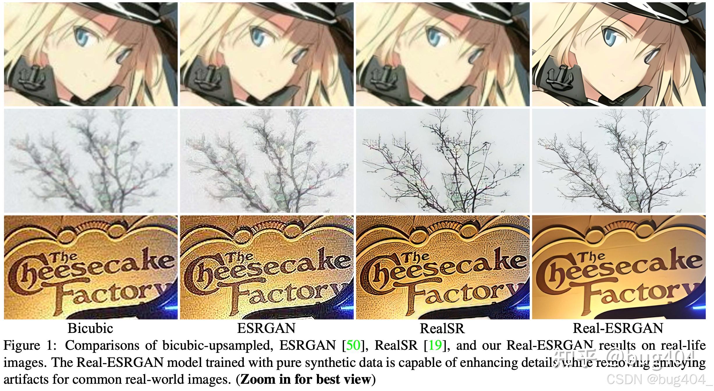 超分论文解读Real-ESRGAN: Training Real-World Blind Super-Resolution with Pure Synthetic Data - 知乎