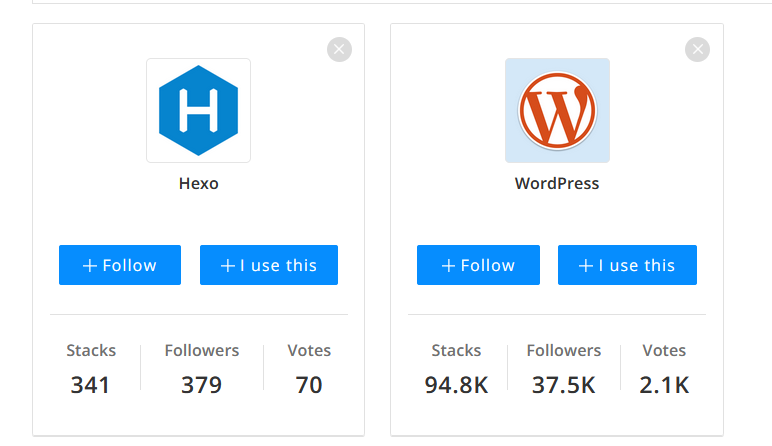 wordpress和hexo哪个更适合用来搭建个人博客？ - 知乎