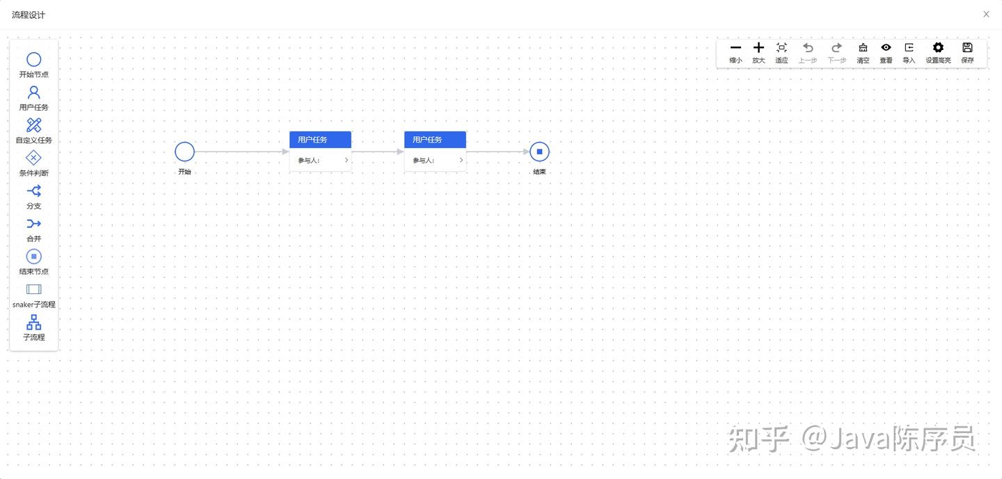9.6K+ Star！一个基于 SpringBoot + Vue3 的工作流引擎快速开发平台！ - 知乎