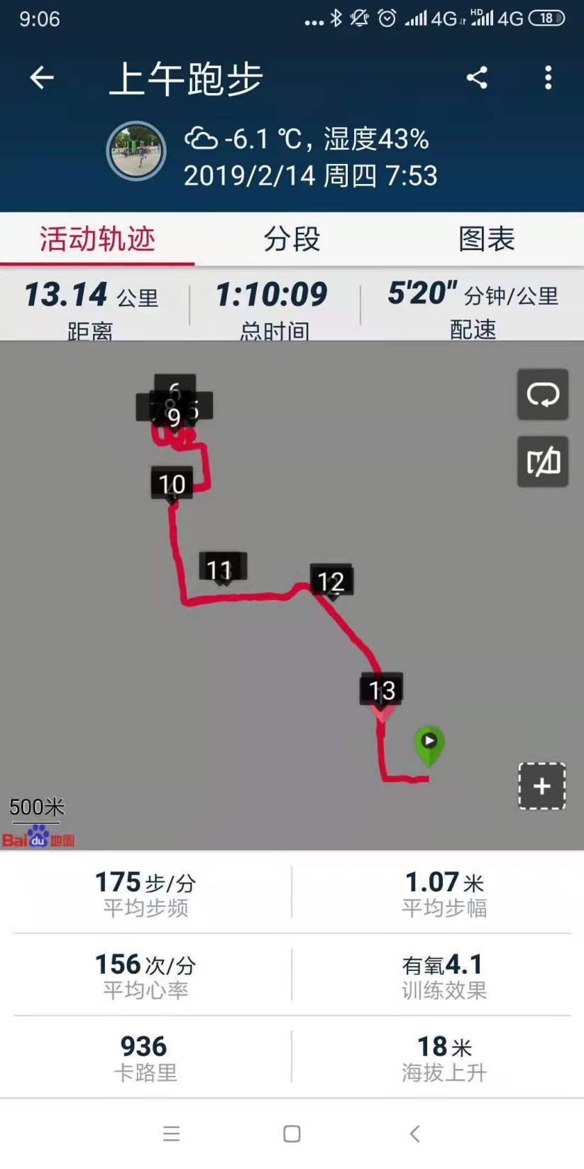 有哪些好用的跑步运动APP推荐？ - 知乎