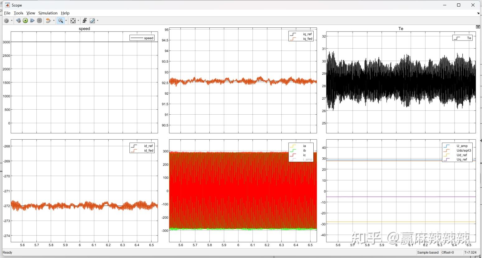 什么是永磁同步电机的MTPV控制？ - 知乎