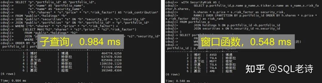 2026年了，别苦哈哈学SQL了，试试智能问数吧——SQLBot环境搭建+测试体验（多图实测） - 知乎