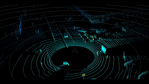 全面了解ADAS，看这一篇就够了 - 知乎