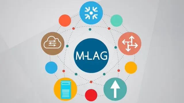 三分钟带你了解M-LAG - 知乎