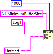 LabVIEW TDMS连续写入内存增长 - 知乎