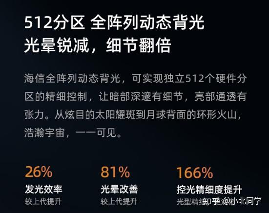 【2024年年货节】海信新款中高端电视怎么选？高性价比型号：E5K、E75K、E7K、E8K、U8KL、R8K - 知乎