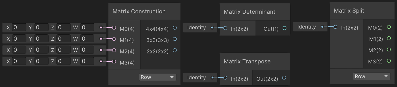 【Unity3D】Shader Graph节点 - 知乎