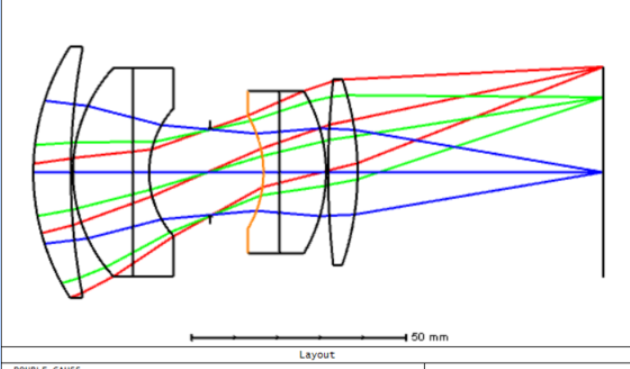 技巧-如何量化眩光效应 (Veiling Glare)？ - 知乎