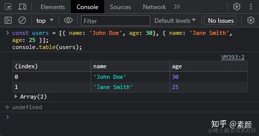 作为前端必须了解的22种console用法 - 知乎