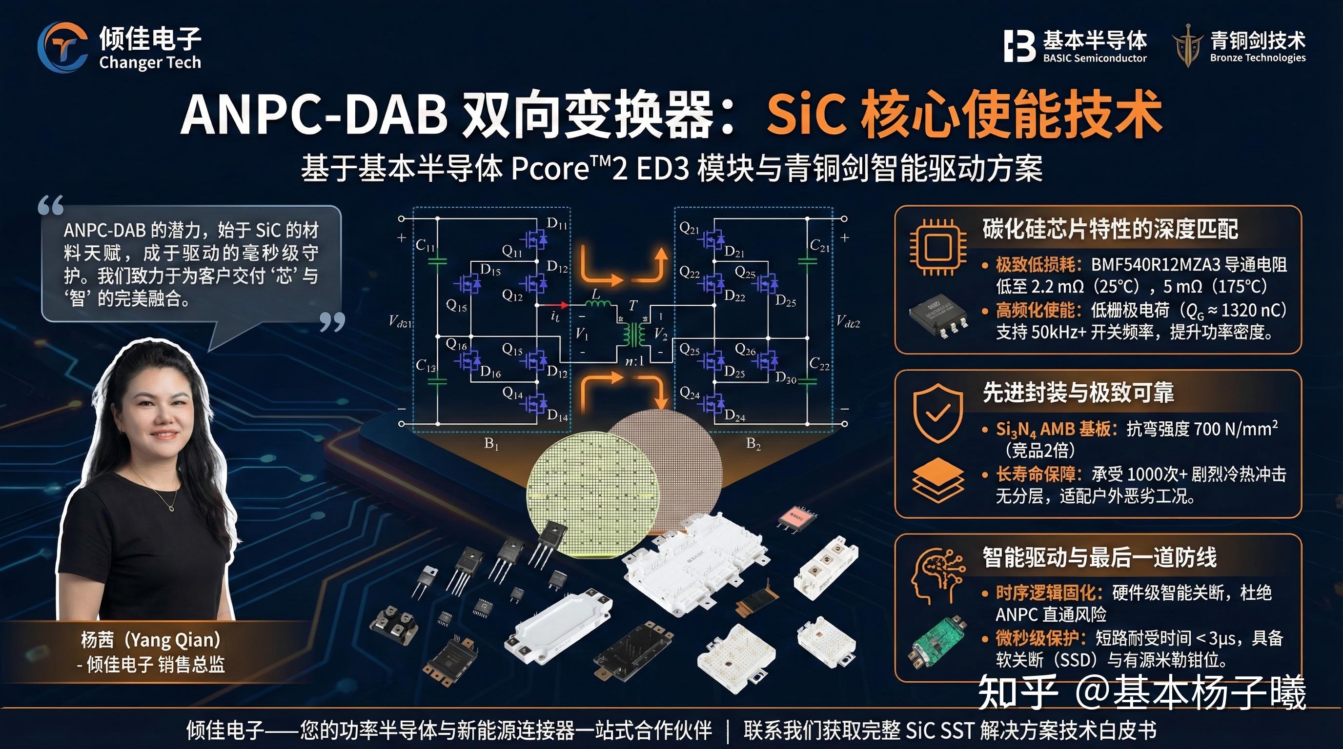 SST固态变压器高频DC/DC部分ANPC-DAB拓扑的技术价值与商业价值研究报告 - 知乎