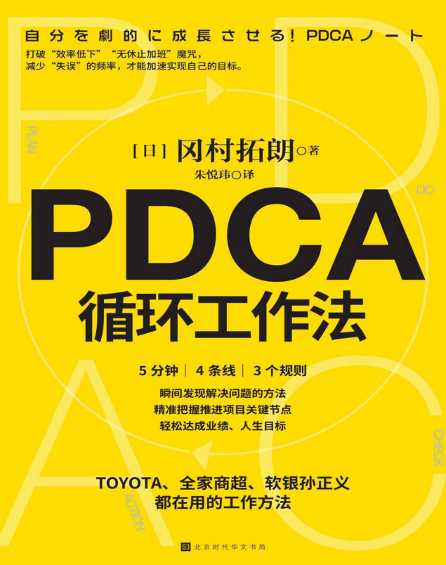 【读书】PDCA循环工作法 - 知乎