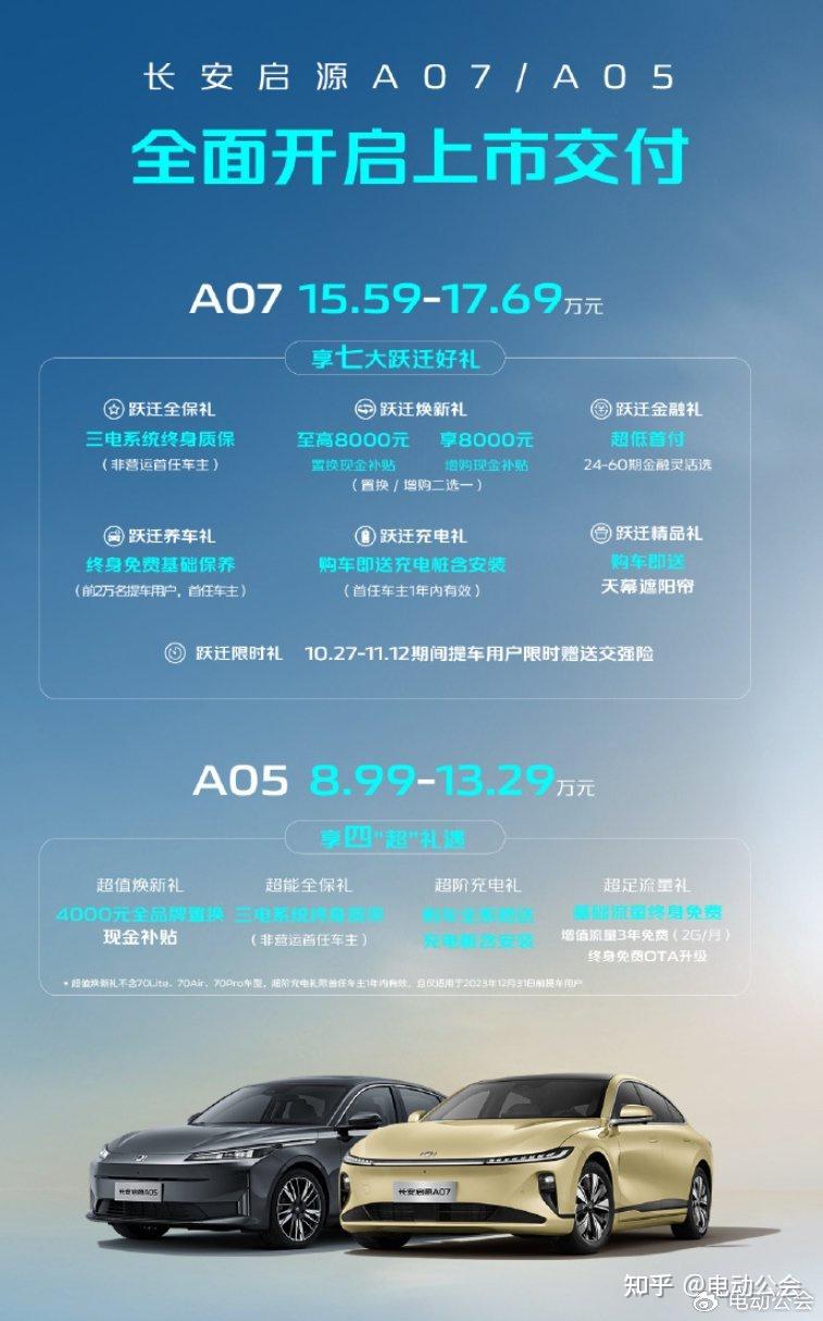 长安启源A05/A07全面开启上市交付，售价8.99万元起 - 知乎