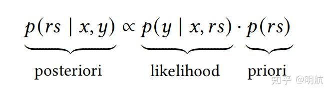 规则学习《An Adaptive Framework for Confidence-constraint Rule Set Learning Algorithm in Large ...