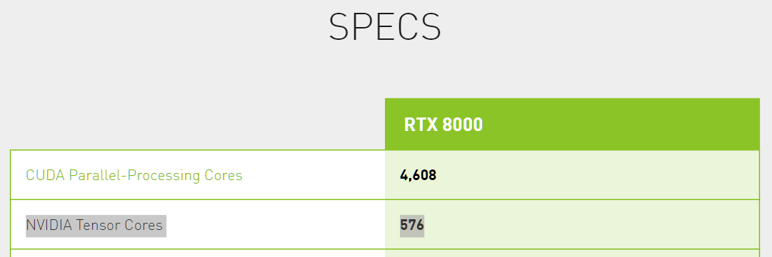 pytorch如何设置batch-size和num_workers，避免超显存, 并提高实验速度？ - 知乎