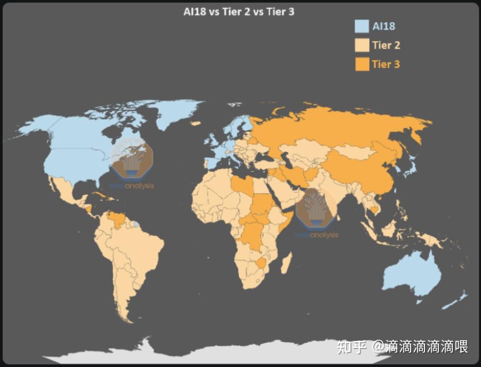 SemiAnalysis: 2025 美国加强AI Diffusion 出口管制 - 知乎