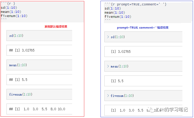 R Markdown自学笔记|代码 - 知乎