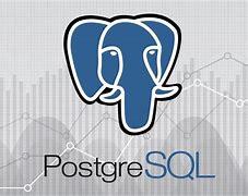 AWS Amazon Linux2镜像安装和使用Postgresql - 知乎
