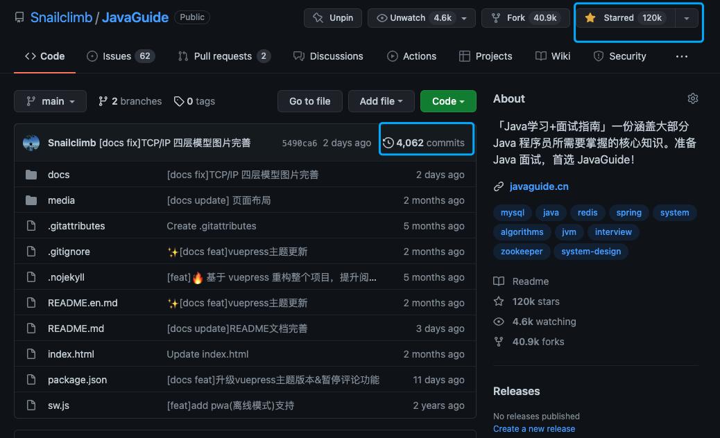 Github 标星 120k！2025 最新Java 学习线路图重磅来袭| JavaGuide - 知乎