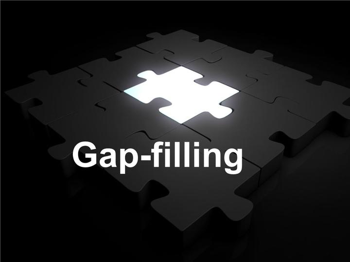 毕业论文&研究计划，如何快速准确的找到research gap？七步搞定！ - 知乎